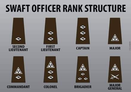 Band of Brothers – 101 Romeo Mikes | The Observation Post