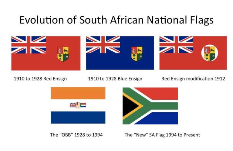 The inconvenient and unknown history of South Africa’s national flags ...