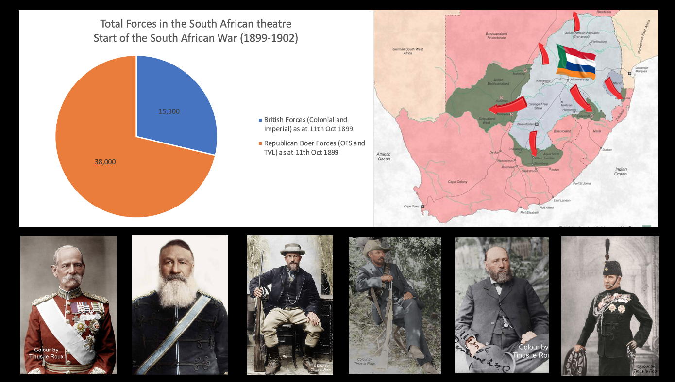 Boer War by the numbers! | The Observation Post